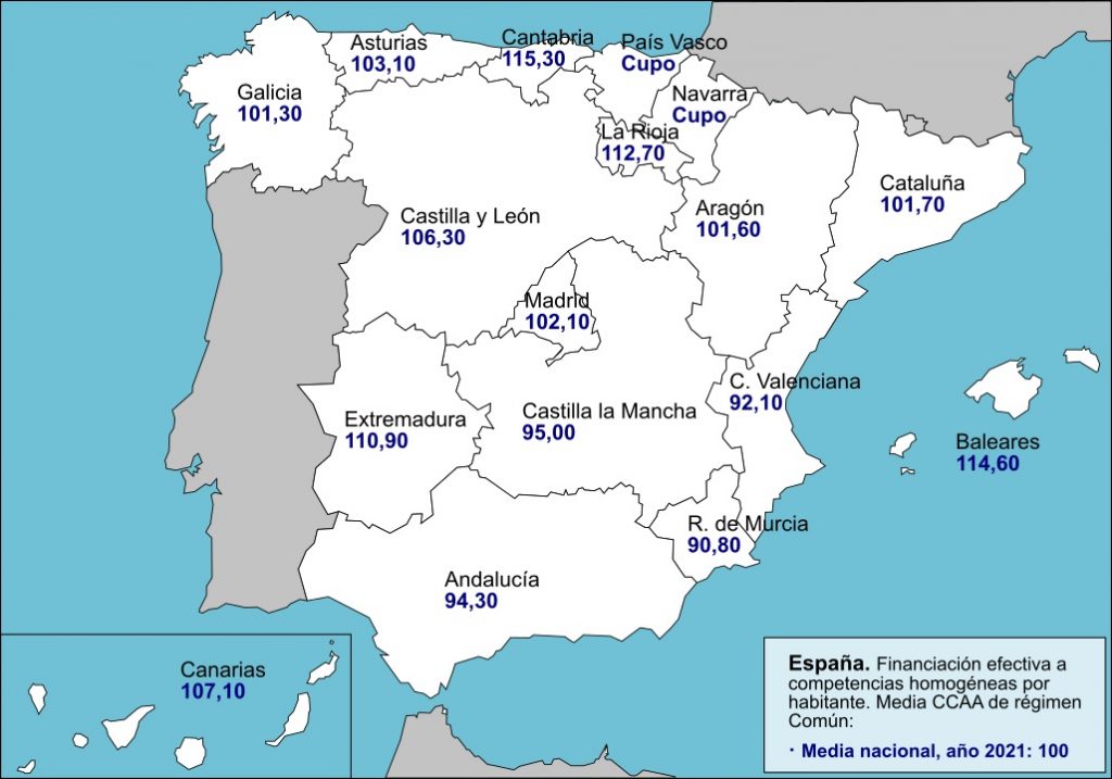 MAPA de la financiación de las Comunidades autónomas, y su realidad ...